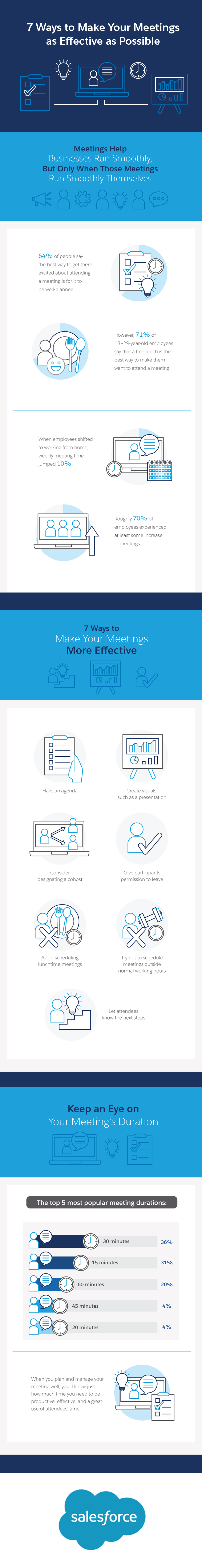 7 Ways To Make Meetings As Effective As Possible
