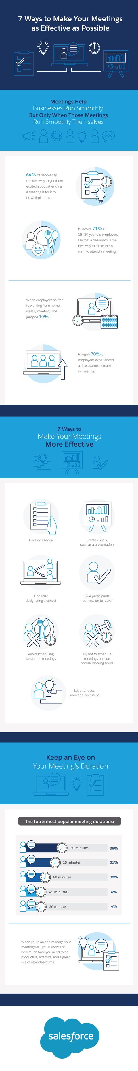 7 Ways To Make Meetings As Effective As Possible